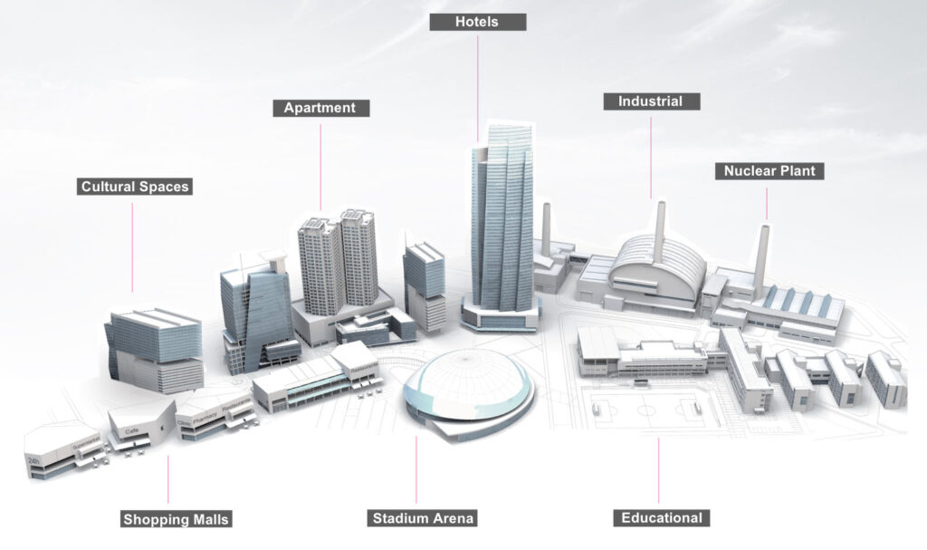 HVAC SYSTEMS VRF / VRV - VARIABLE REFRIGERANT FLOW - Studwiz Blog